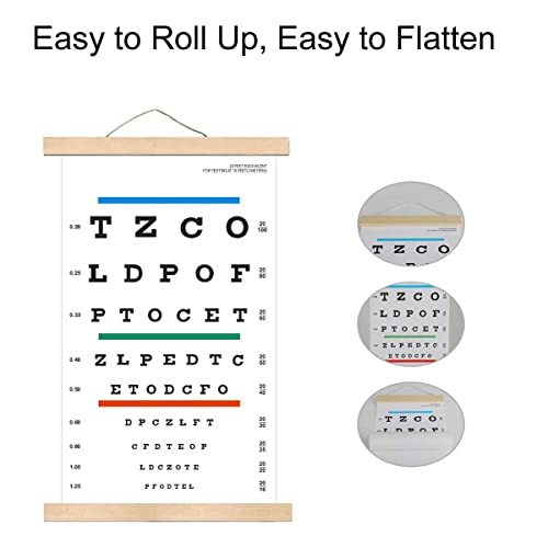 Snellen Eye Chart, Eye Charts For Eye Exams 10 Feet With Wood Frame ...