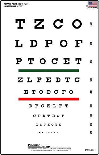 Snellen Eye Chart Red And Green Bar Visual Acuity Test 10 Foot Test snellen-eye-chart-red-and-green-bar-visual-acuity-test-10-foot-test