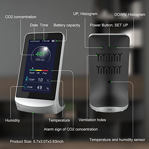 Langkou Indoor Air Quality Monitor CO2 Detector Portable Carbon Dioxide ...