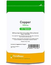 Personal Care: Copper Supplements