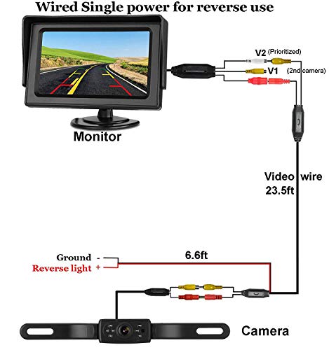 Amtifo Backup Camera For Cars,Pickups,Trucks,Easy Installation HD 720P ...