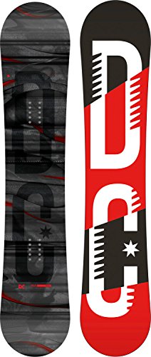 How Much Does a Snowboard Cost with 10 Examples - Crow Survival