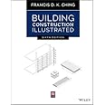 Building Construction Illustrated: Ching, Francis D. K.: 9781119583080 ...