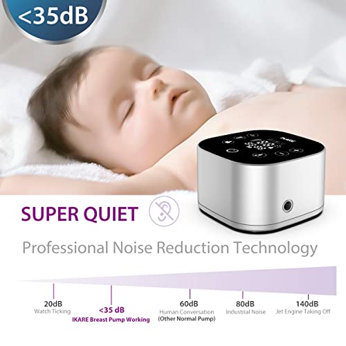 IKARE Hospital Grade Double Electric Breast Pumps for Travel & Home ...