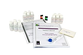 Thin Layer Chromatography Kit: Separating Chemical Substances ...