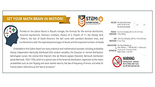 Galton Board | Pricepulse