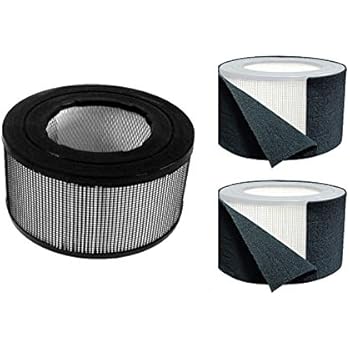 Amazon.com: Honeywell Replacement Filter Kit 17000-S - 20500 True HEPA ...