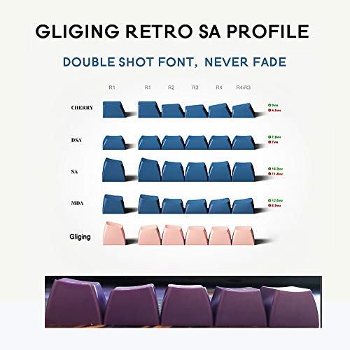 112 Keys GSA Profile Keycaps Double Shot ABS Ball Shape for Cherry Mx ...