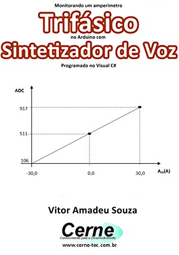 Monitorando Um Amperímetro Trifásico No Arduino Com Sintetizador De Voz Programado No Visual C