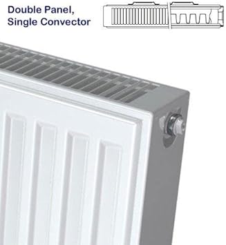 600x600 Radiator : Compact Steel 600mm(High) x600mm(Wide) Double Panel ...