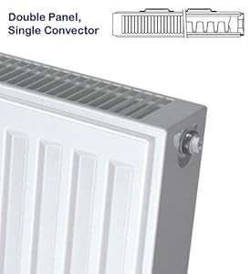 600x600 Radiator : Compact Steel 600mm(High) x600mm(Wide) Double Panel ...