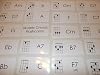 23 Laminated Ukulele Chords Music Flashcards. in Bahrain | Whizz ...