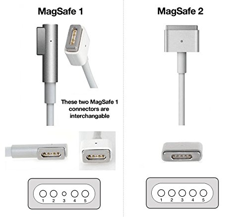 Identify old macbook pro : r/applehelp