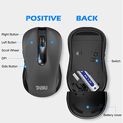 TNBIU Wireless Mouse, 2.4G 4000DPI Ergonomics Cordless Mouse with USB ...