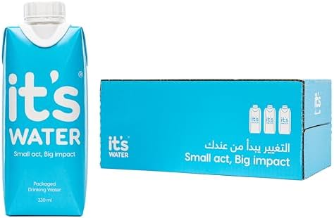 It’s Water – Still Drinking Water with Essential Minerals | Size: 18 x ...