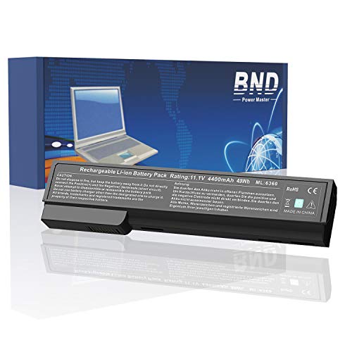 BND - Electronics Products Dubai, UAE | Buy online from Whizz.ae