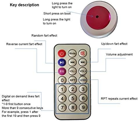 Nargut Radio Controlled Fart Machine Funny Remote Control Fart Machine ...