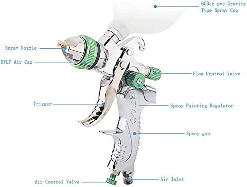 Enlux Paint Sprayer 600 ML Detachable Container, Handheld Air Gravity ...