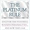 The Platinum Rule: Discover the Four Basic Business Personalities and ...