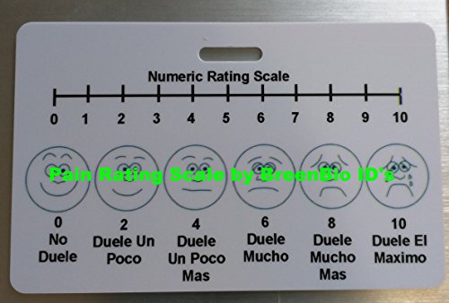 Pain Rating Scale PVC ID Badge (Horizontal) Wong Nepal | Ubuy