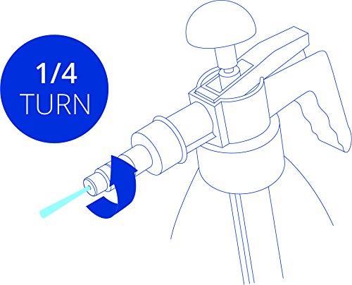 CoreGear USA Misters 1.5 Liter Personal Water Mister Pump Spray Bottle