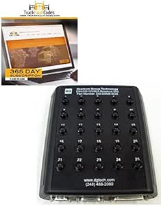 Amazon.com: Heavy Duty Breakout Box for DB9, DB15, DB25 to 12-month ...