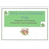 EYFS Characteristics of effective learning (COEL) wall display: Amazon ...