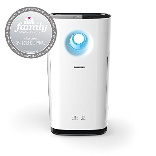 Philips AC3256/30 Air Purifier/Anti-allergen with HEPA Filter, 60 W ...