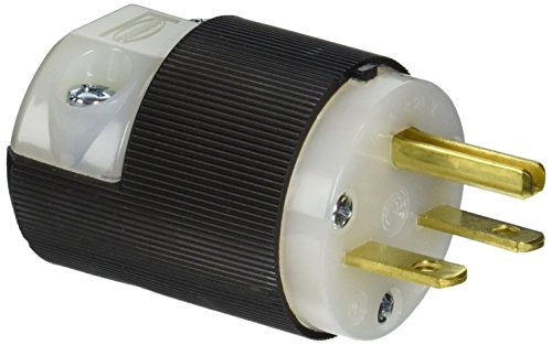 Hubbell: 2,895 Reviews of 19 Products - ReviewMeta.com