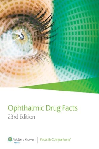 Ophthalmic Drug Facts in Oman | Whizz Pharmacology