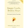 Empty Cradle, Broken Heart, Revised Edition: Surviving the Death of Your Baby: Deborah L. Davis ...