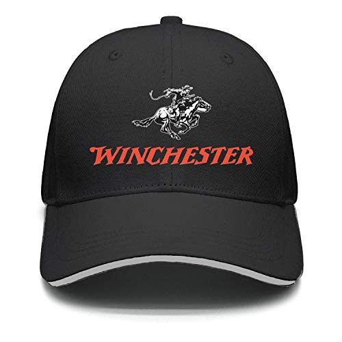 Compare price to winchester cap | TragerLaw.biz