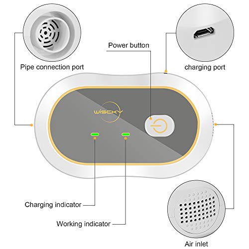 Wiscky CPAP Cleaner and Sanitizer, Portable CPAP Cleaner Bundle ...