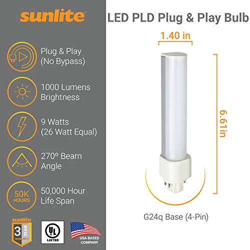 Sunlite 88275-SU LED Horizontal PLD Light Bulb, Plug and Play, 9 Watts ...