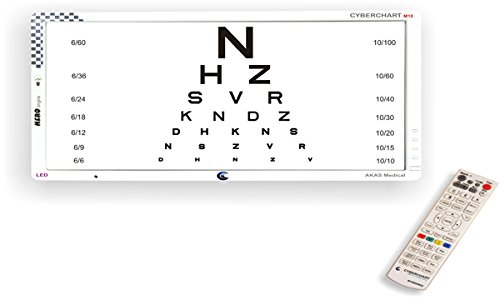 Snellen LED Visual Acuity Chart 20 LED Display With Remote Control Snellen LED Visual Acuity Chart 20 LED Display With Remote Control