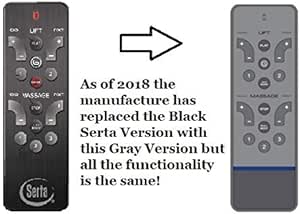 Amazon.com: Serta Motion Select (New Gray Version) Replacement Remote ...