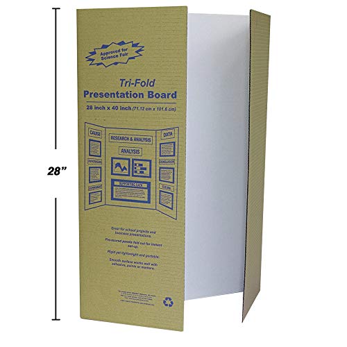 White Tri-Fold Presentation Board 28" X 40" Display Exhibition Board ...