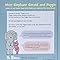 Today I Will Fly! (An Elephant and Piggie Book): Willems, Mo, Willems ...