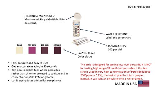 Hydrogen Peroxide H2O2 Test Strips, 0-400 Ppm [Vial Of 100 Strips] on ...
