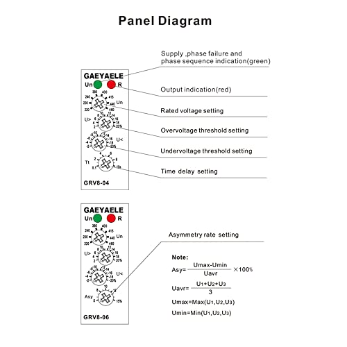 Phase Sequence Protection Relay Three Phase Voltage Monitoring Relay ...