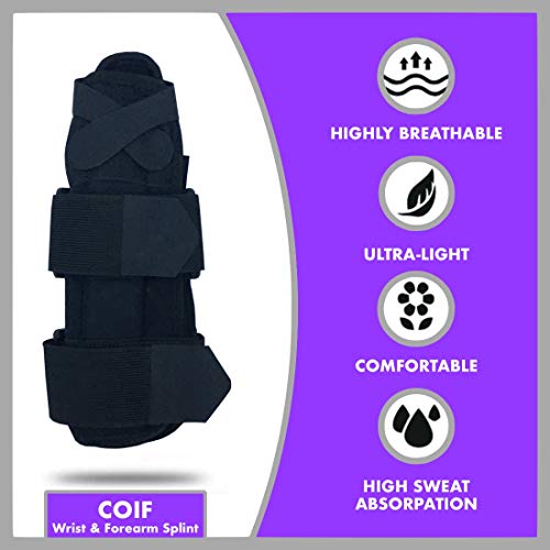 Buy Coif Wrist and Thumb Stabilizer Splint, Spica and Medical Brace ...