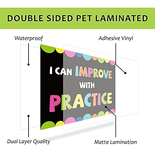 Growth Mindset Posters Bulletin Board Decorations 20 Pcs Positive ...