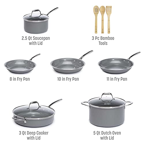 Goodful Nonstick Ceramic Cookware Set with Titanium-Reinforced Premium Non-Stick Coating ...