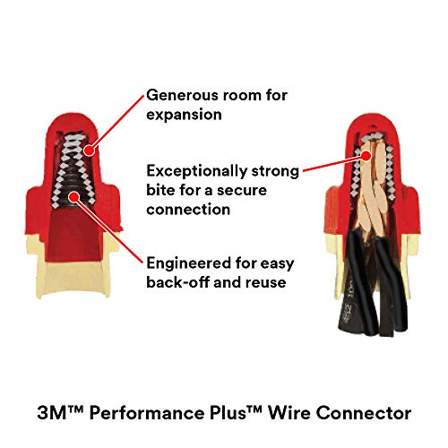 3M Safety Performance Plus Wire Connector, Flexible Steel Spring Connectors, 22-8 AWG, Red and ...