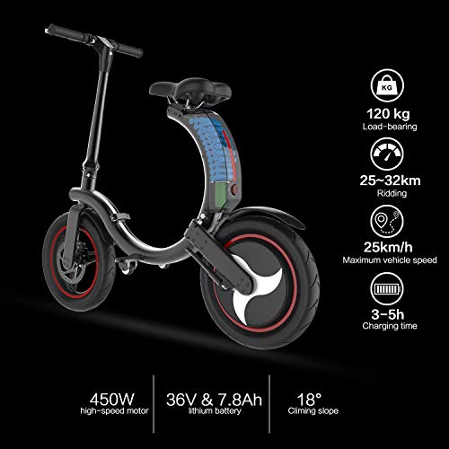 CWM Mini Dogs Players Xiao Qi De Zui Ai - GADGETS 4 BIKES