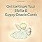Get to Know Your Sibilla & Gypsy Oracle Cards: An In-Depth Analysis of ...