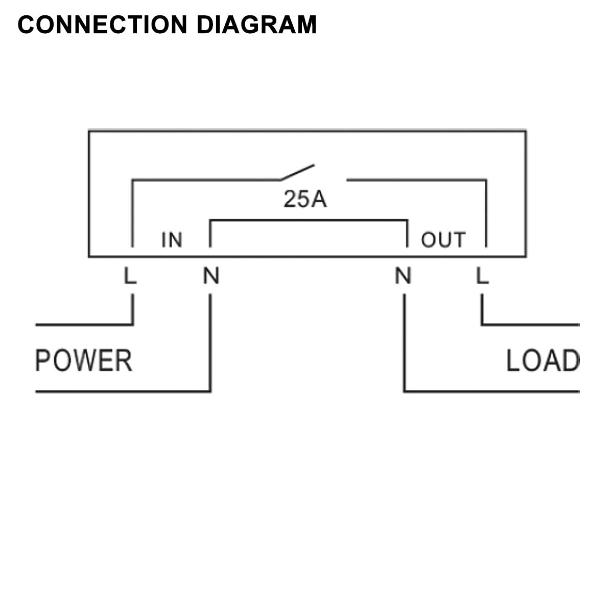 Mua Baomain Timer Switch KG316T-II 220V DIN-Rail LCD Micro-Computer ...