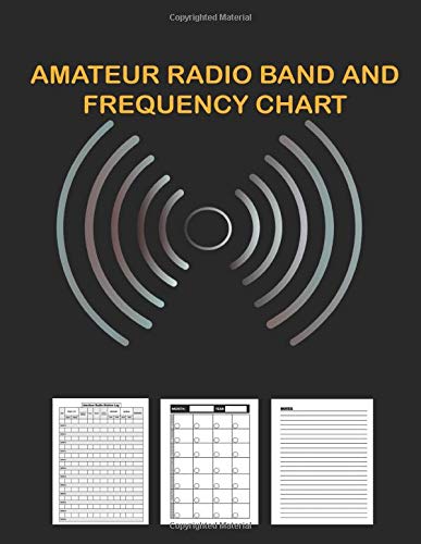 Amateur Radio Band And Frequency Chart: HAM Radio Station Radio-wave ...