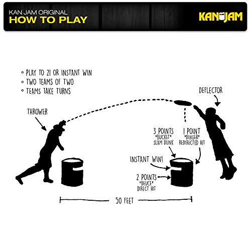 Kan Jam Portable Disc Slam Outdoor Game - Features Durable, Weather ...