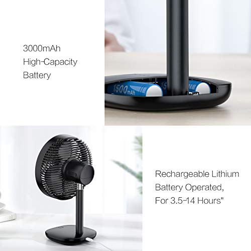 SmartDevil Small Desk Fan, Rechargeable Battery Operated Fan with 4 ...